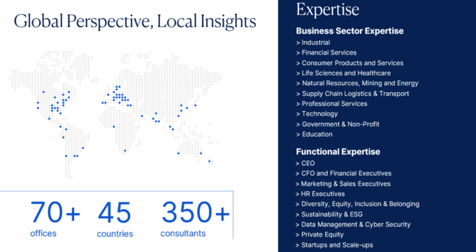 Stanton Chase — Leadership Consulting & Executive Search | Executive Moves